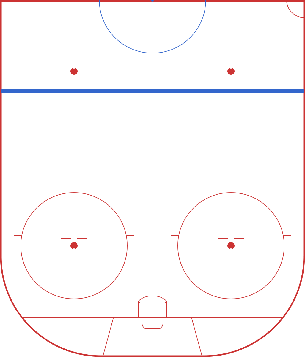 Statpede | NHL Hockey Analytics and Statistics