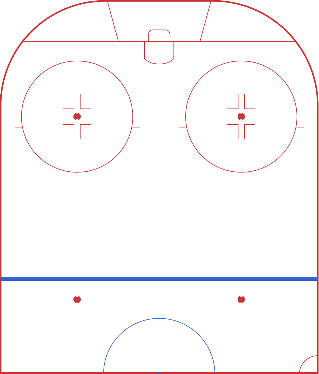 Statpede | NHL Hockey Analytics and Statistics